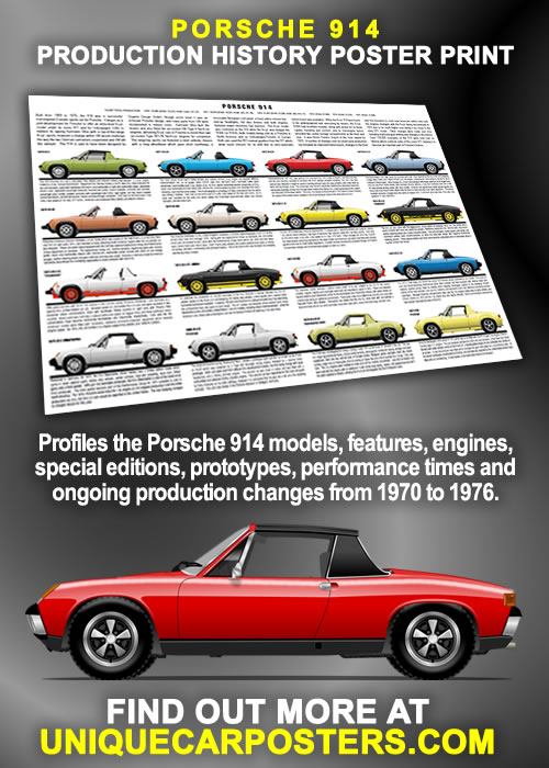 Car Posters For Sale - Technical & History - Unique Car Posters